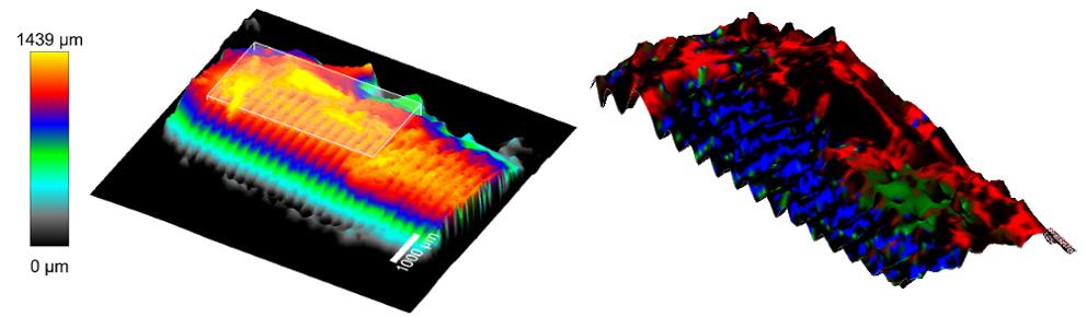 材料科学 - WITec Raman Imaging - 牛津仪器